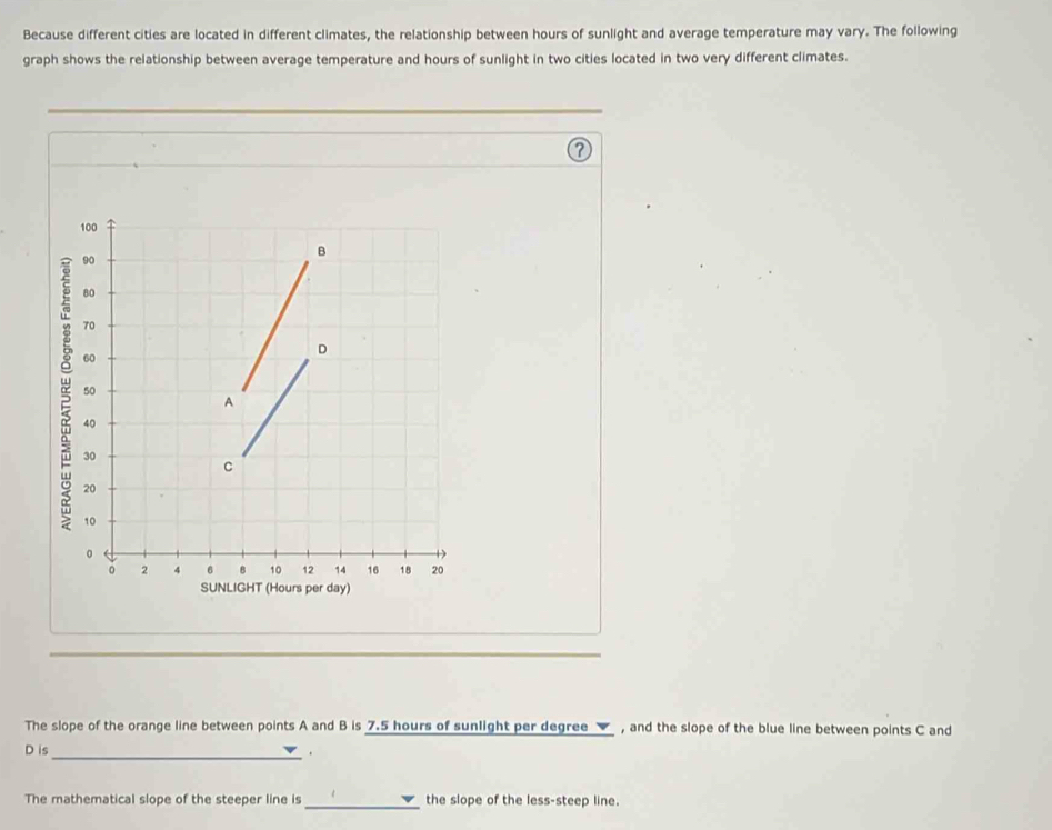 Solved: Because different cities are located in different climates, the ...