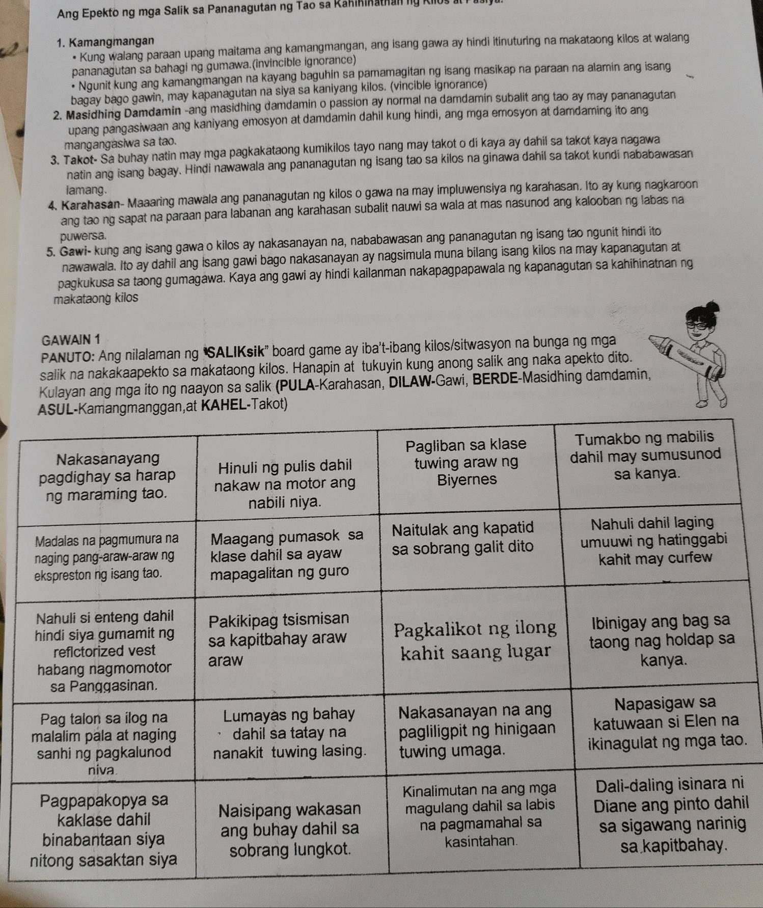 Solved: Ang Epekto ng mga Salik sa Pananagutan ng Tao sa Kahihinathan ...