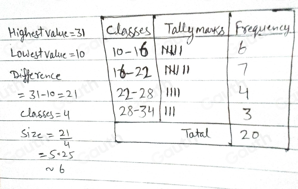 Solved: 7/30 As a member of a marketing team, you have been tasked with determining the number ...