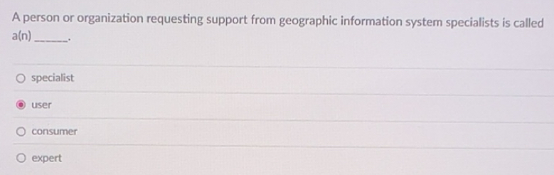 Solved: A person or organization requesting support from geographic ...