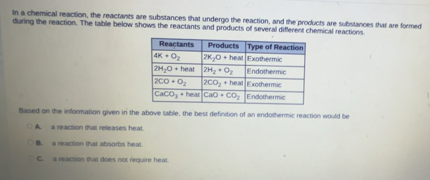 Gelöst:In a chemical reaction, the reactants are substances that ...