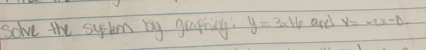 Solved: solve the system by graphing y=3x+6 and y=-2x-1 [Math]