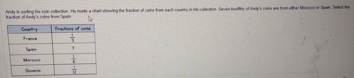 Solved: Andy is sorting his coin collection. He made a chart showing ...