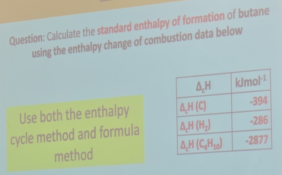 Solved: Calculate the standard enthalpy of formation of butane using ...