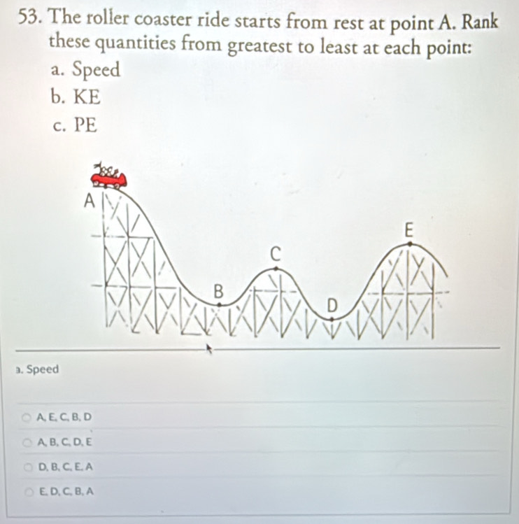 Solved: The roller coaster ride starts from rest at point A. Rank these ...