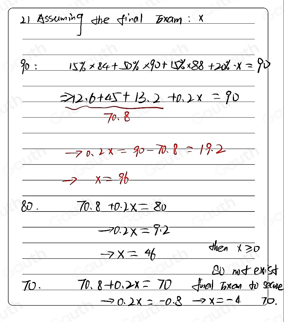 Solved: Help alamo.instructure.com ISLO Assignment - Fall 2023 ...