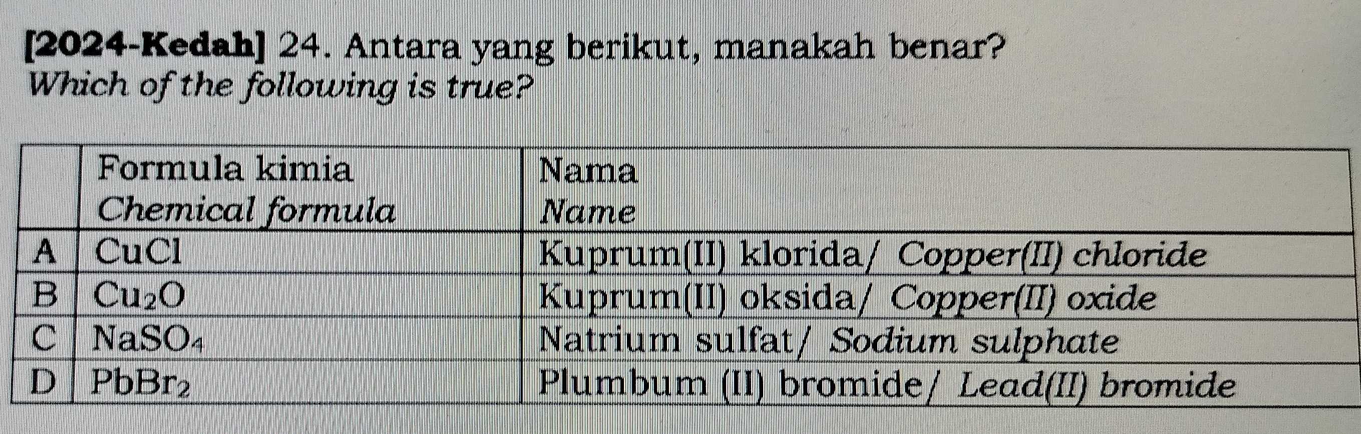 Selesai:[2024-Kedah] 24. Antara yang berikut, manakah benar? Which of ...