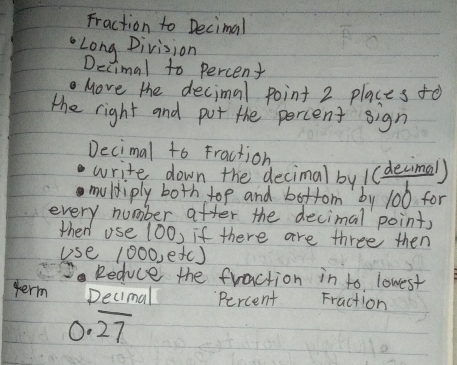 Solved: Fraction to Decimal Long Division Decimal to percent . Move the ...