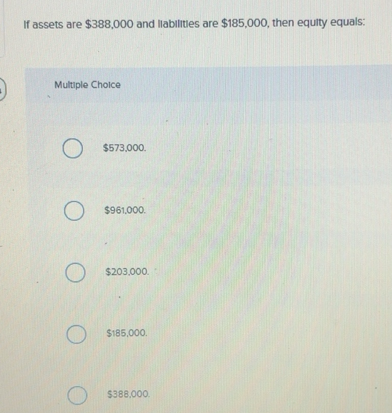 Solved: If assets are $388,000 and liabilities are $185,000, then ...