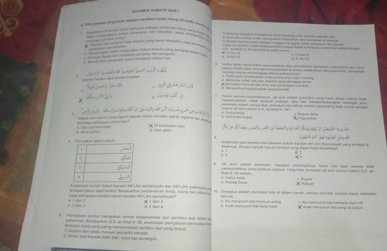 Telah dijawab:ASESMEN SUMATIF BAB ! A. Pilih jawaban yang benar dengan ...