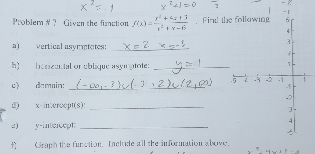 Solved: Problem # 7 Given the function f(x)= (x^2+4x+3)/x^2+x-6 . Find ...