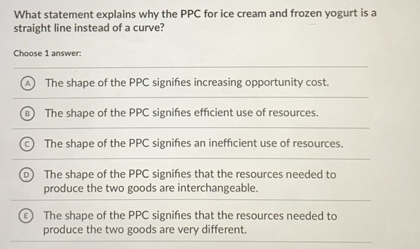 Solved: What statement explains why the PPC for ice cream and frozen ...