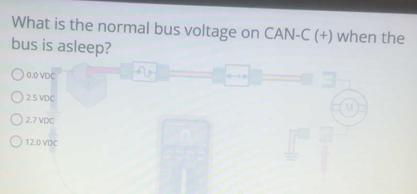 Solved: What is the normal bus voltage on CAN-C (+) when the bus is ...