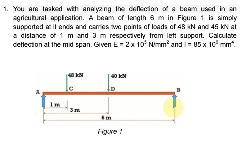 Selesai:You are tasked with analyzing the deflection of a beam used in ...