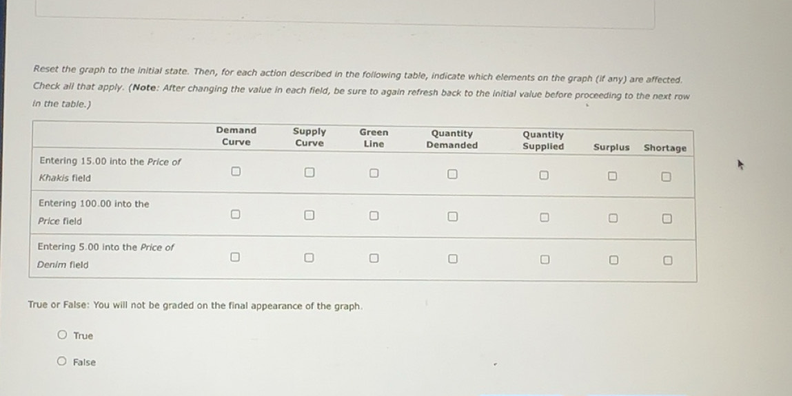 Solved: Reset the graph to the initial state. Then, for each action described in the following ...