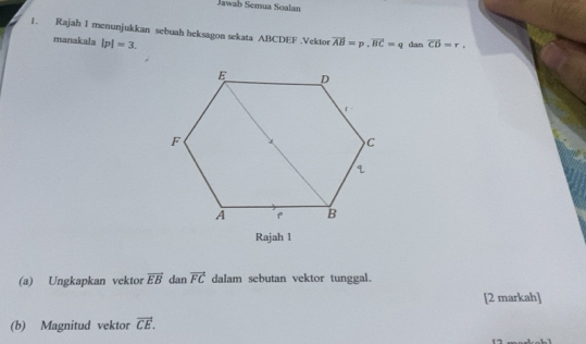 Selesai:Jawab Semua Soalan 1. Rajah Imenunjukkan sebuah heksagon sekata ...