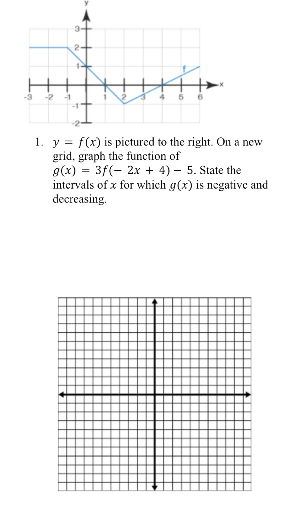 Solved: y y=f(x) is pictured to the right. On a new grid, graph the ...