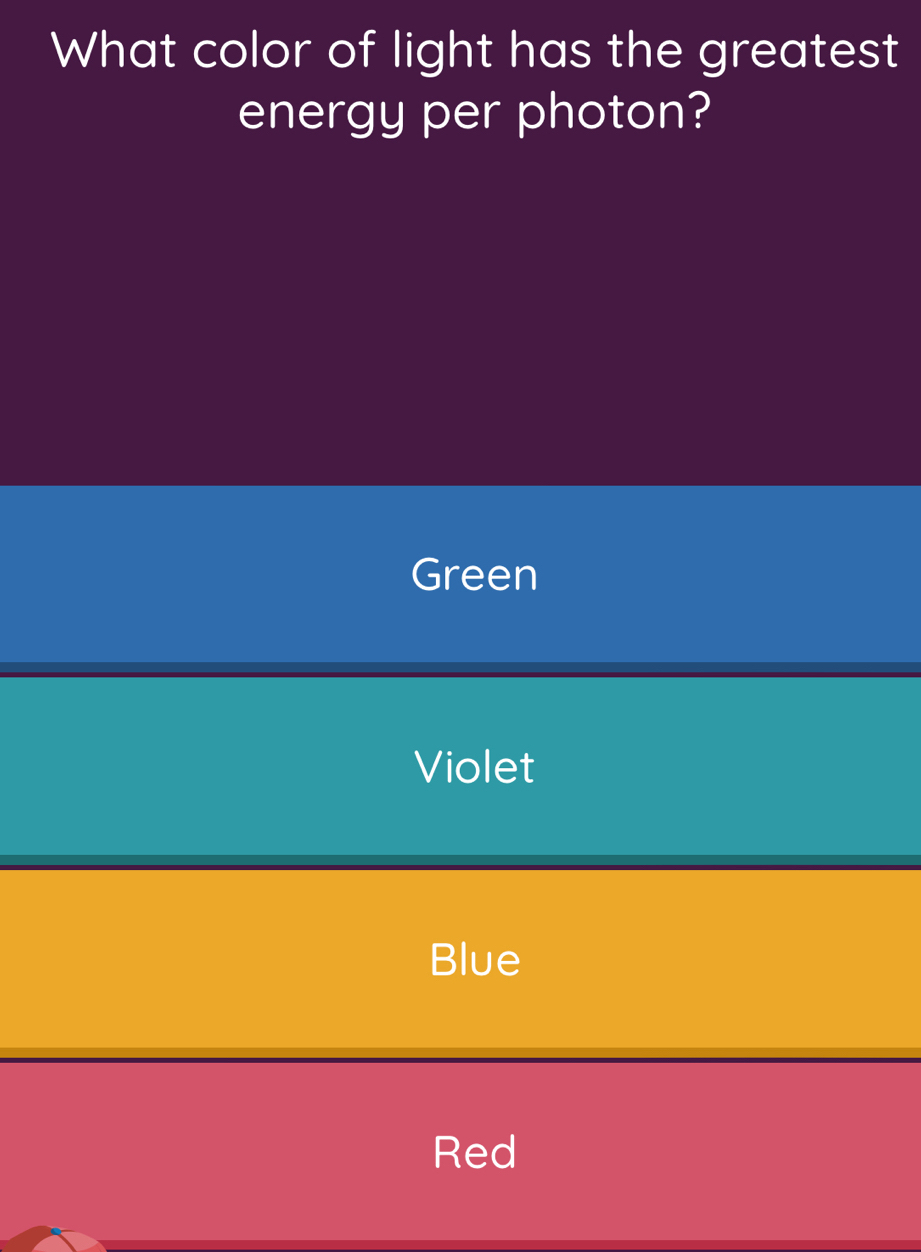 Solved: What color of light has the greatest energy per photon? Green ...