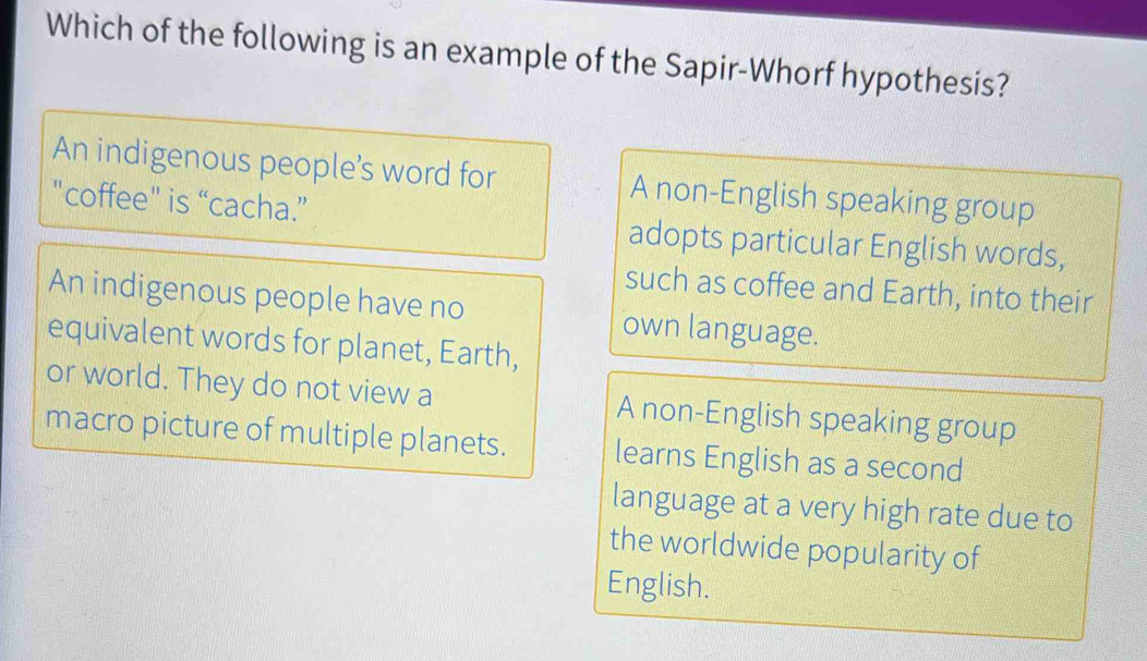 Solved: Which of the following is an example of the Sapir-Whorf ...