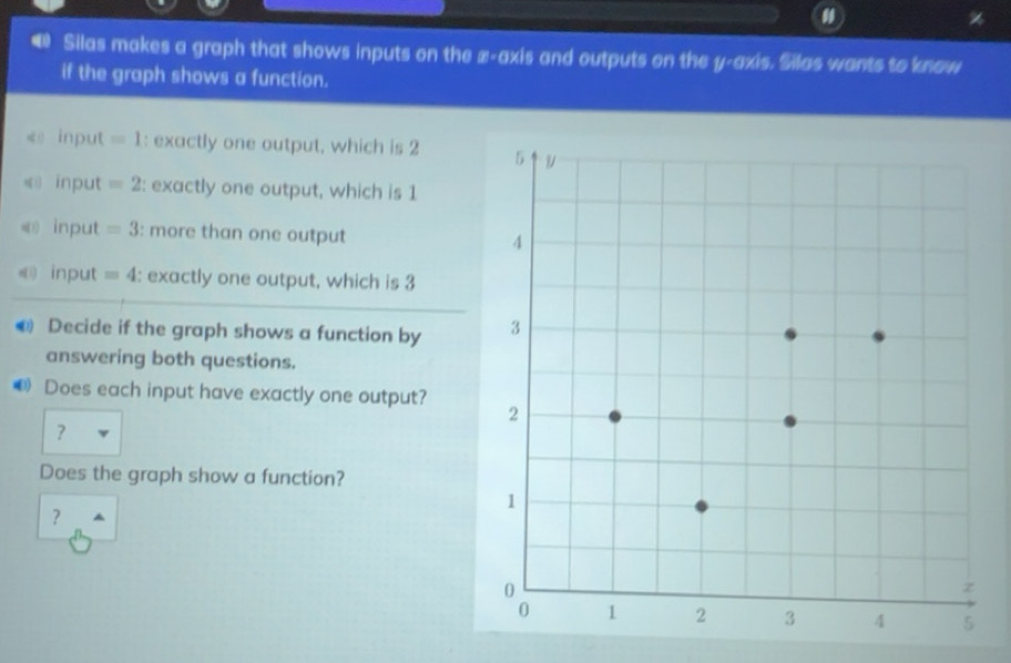 Solved: Silas makes a graph that shows inputs on the z -axis and ...