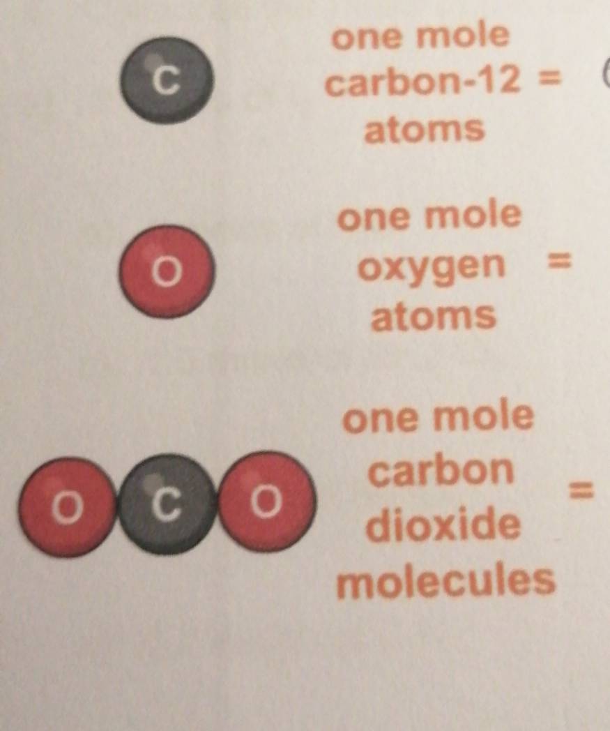 Solved: one mole C carbon -12= atoms one mole oxygen = atoms one mole ...