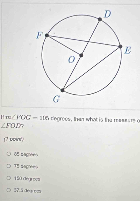 Solved: If m∠ FOG=105 degrees, then what is the measure o ∠ FOD ? (1 ...