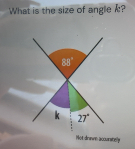 Solved: What is the size of angle k? 88° k 27° Not drawn accurately [Math]