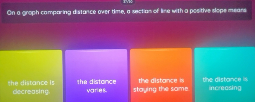 Solved: 37/50 On a graph comparing distance over time, a section of ...