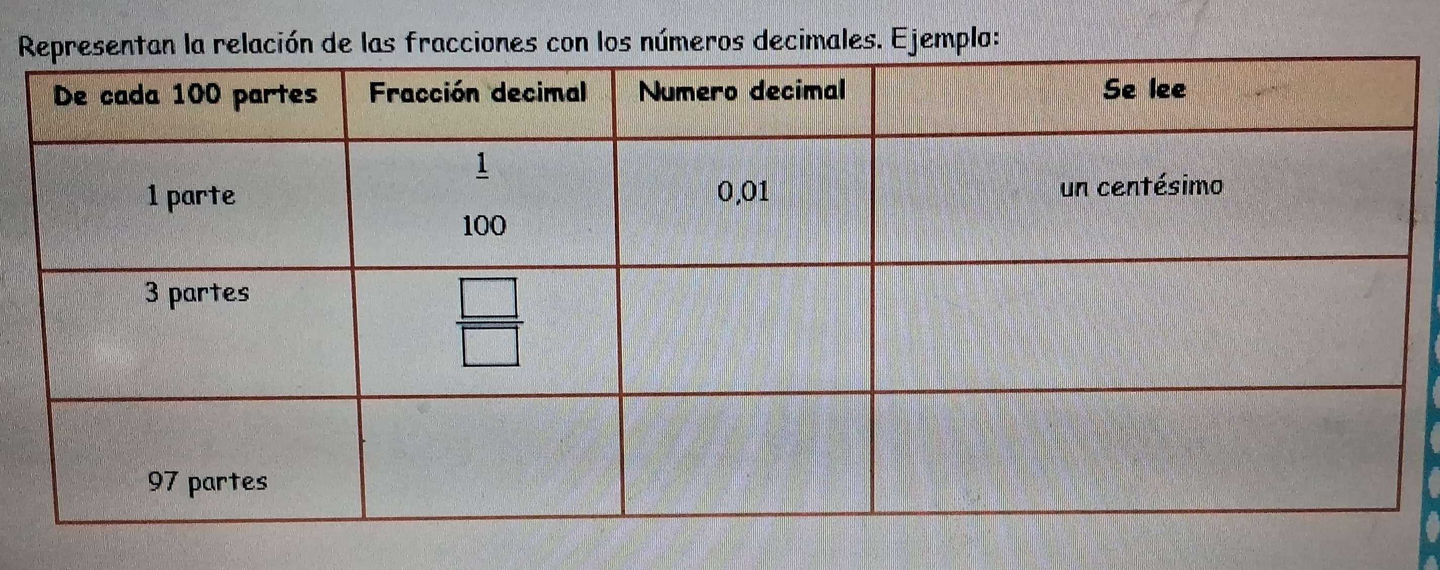 Resuelto:as fracciones con los números decimales. Ejemplo: