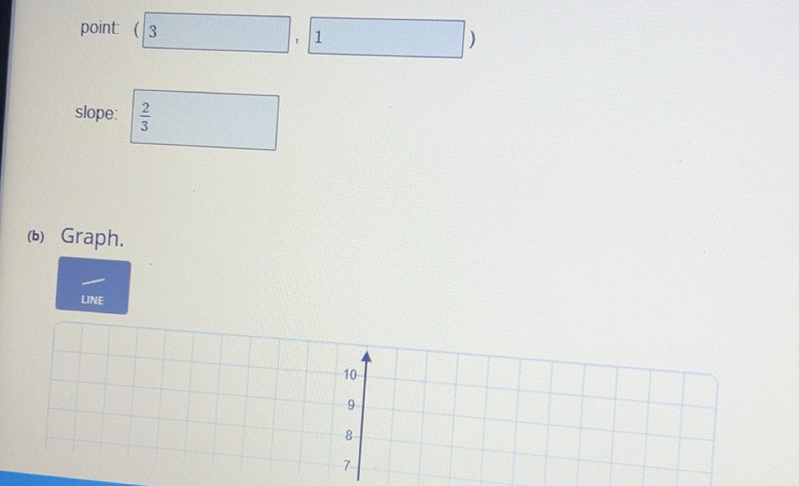 Solved: point: (3 1 slope: 2/3 (b) Graph. LINE [Math]