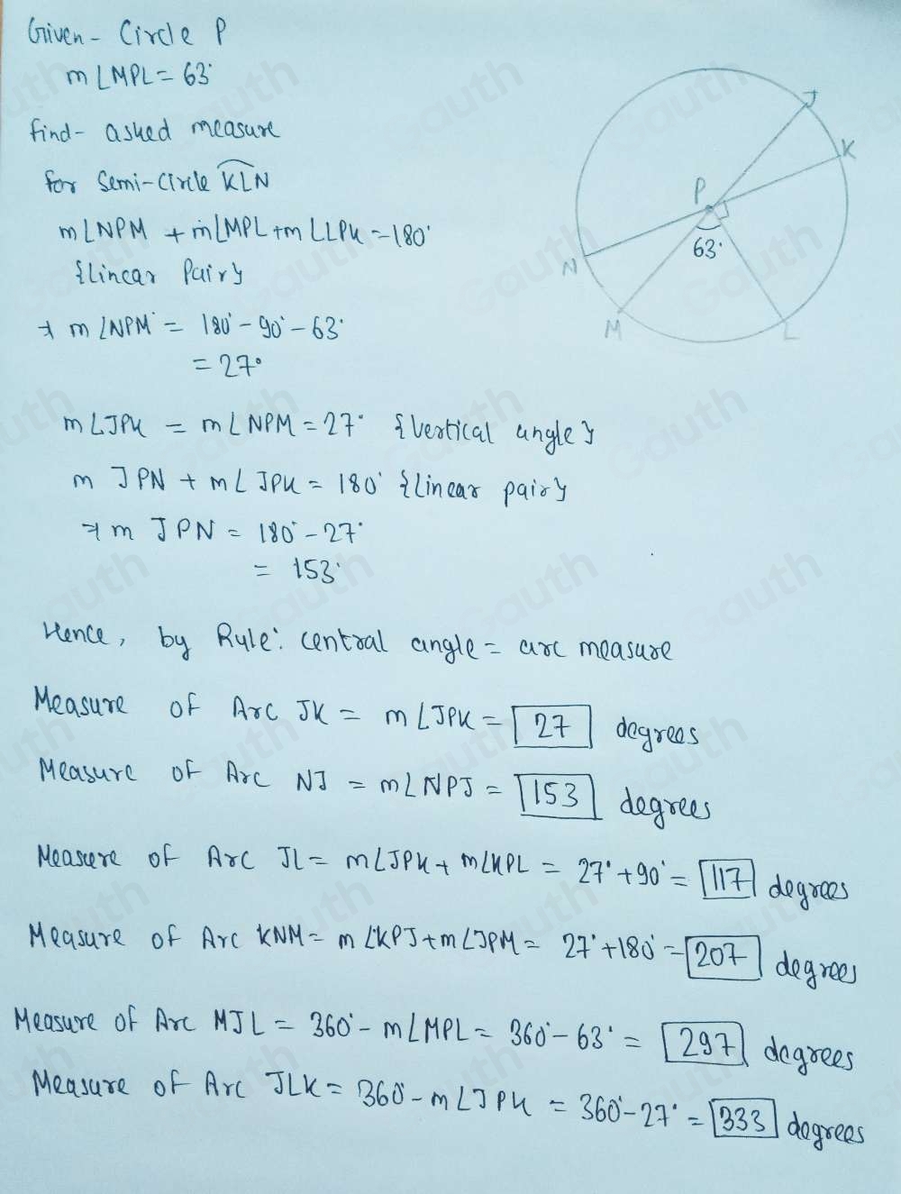 Solved: If m∠ MPL=63° , find each measure. Measure of Arc JK= degrees ...