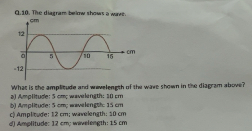 Solved: The diagram below shows a wave. What is the amplitude and ...
