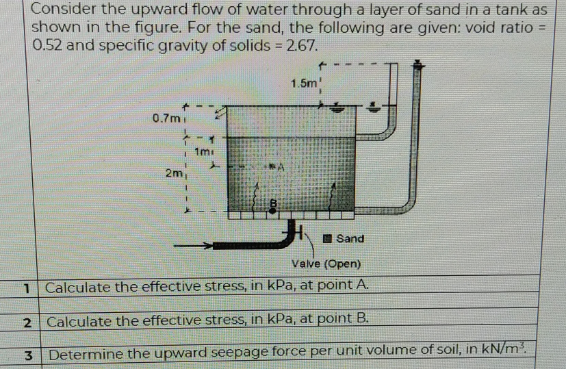 Solved: Consider the upward flow of water through a layer of sand in a tank as shown in the ...