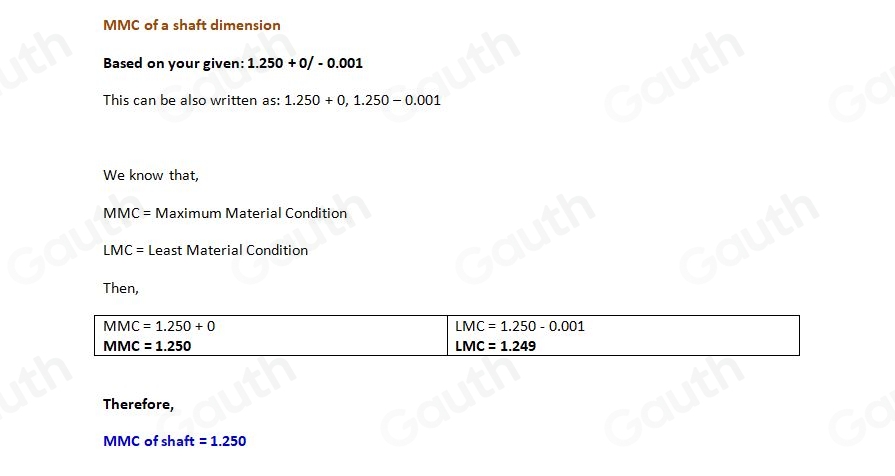 Solved: What is the MMC of a shaft with a dimension of 1.250+0/-0.001 ...