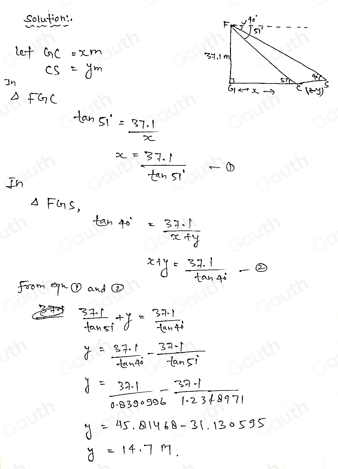 Solved: This diagram shows a falcon, F, on a tree, with a squirrel, S ...