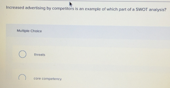 Solved: Increased advertising by competitors is an example of which ...