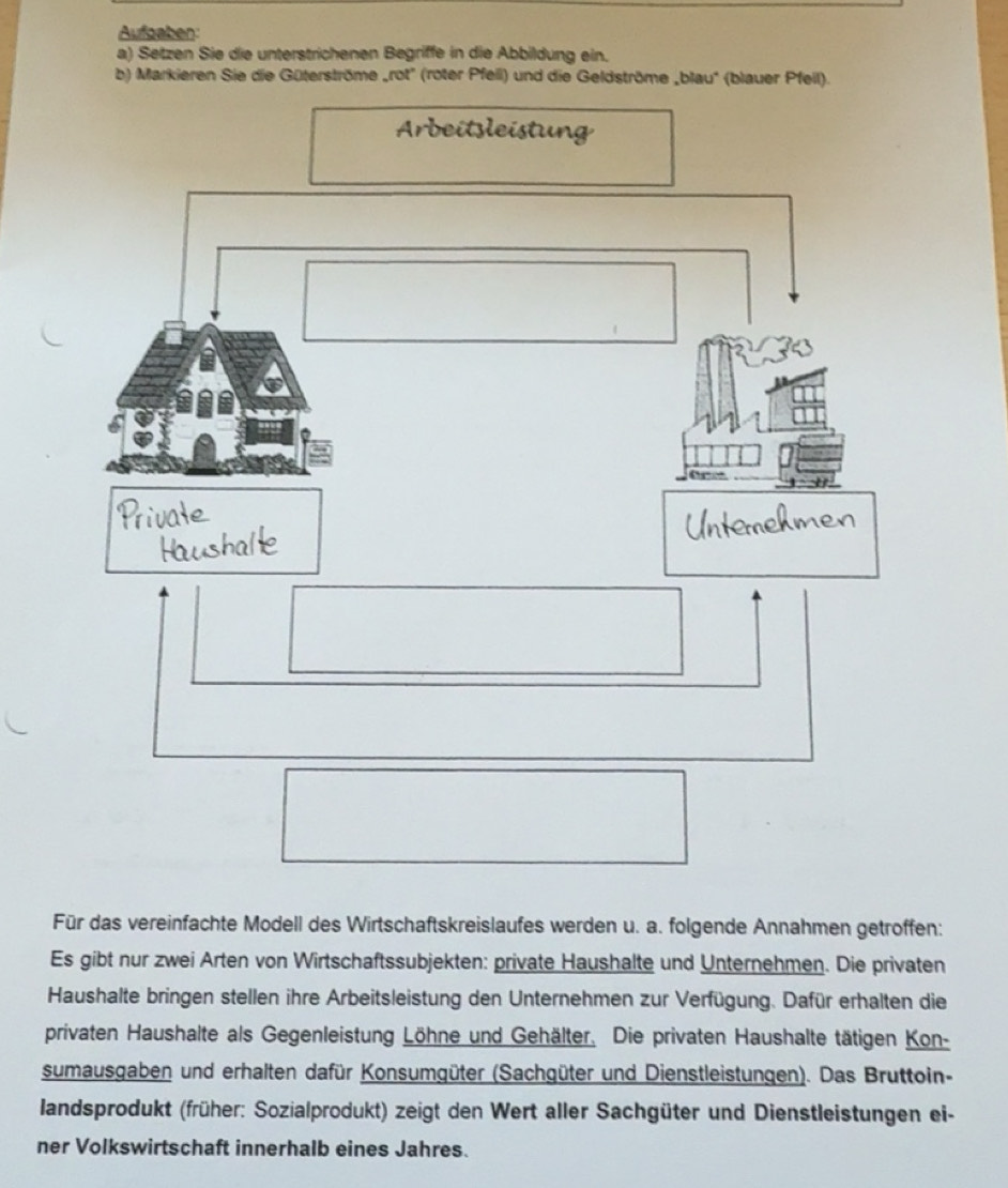 Gelöst:Aufgaben: a) Setzen Sie die unterstrichenen Begriffe in die ...
