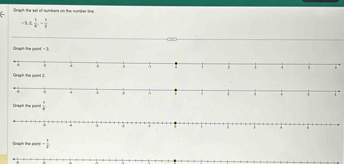 Solved: Graph the set of numbers on the number line. -3, 2, 1/6 , - 1/2 Graph the point" - 3. n ...
