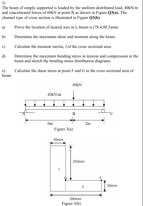 Selesai:The beam of simply supported is loaded by the uniform ...