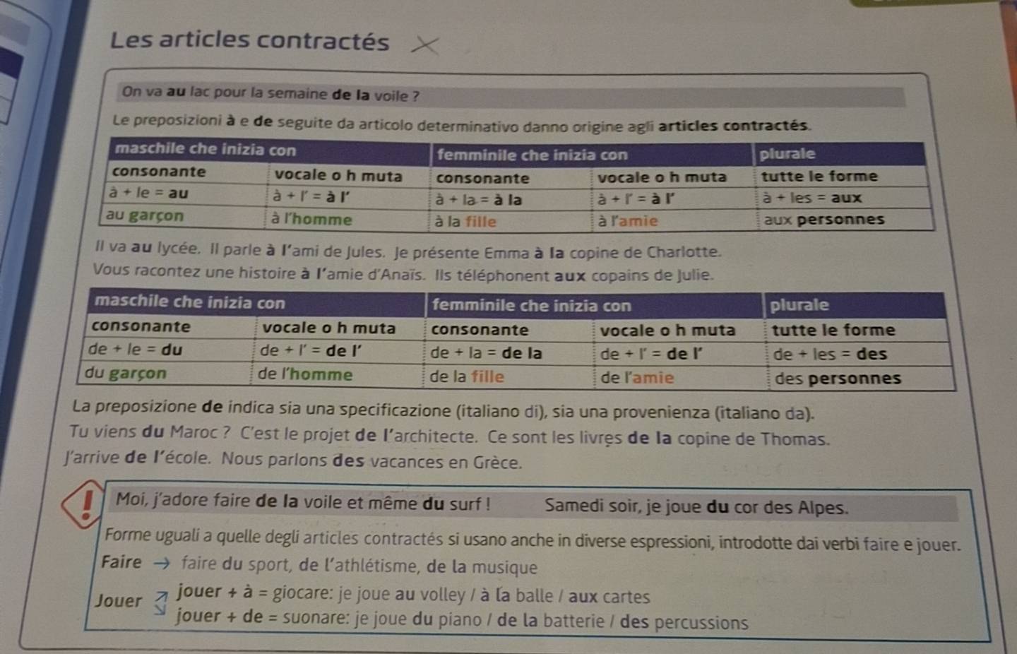 Risolto:Les articles contractés On va au lac pour la semaine de la ...