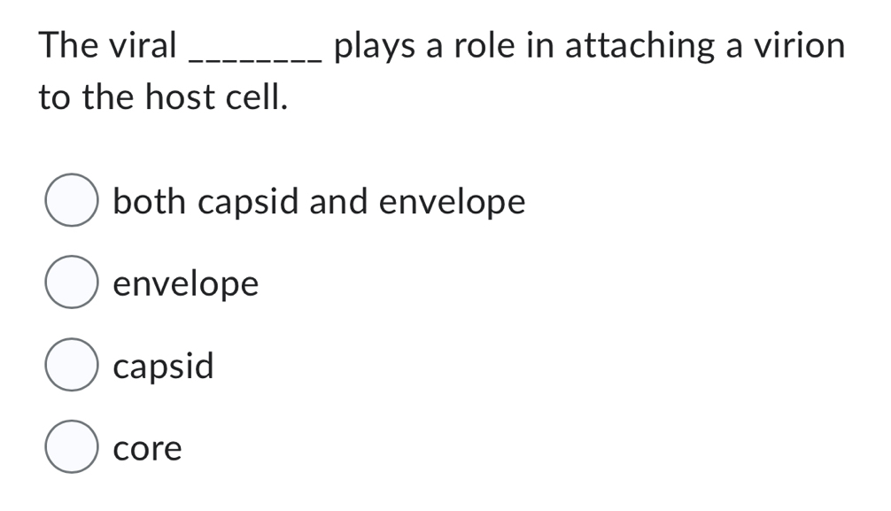 Solved: The viral _plays a role in attaching a virion to the host cell ...