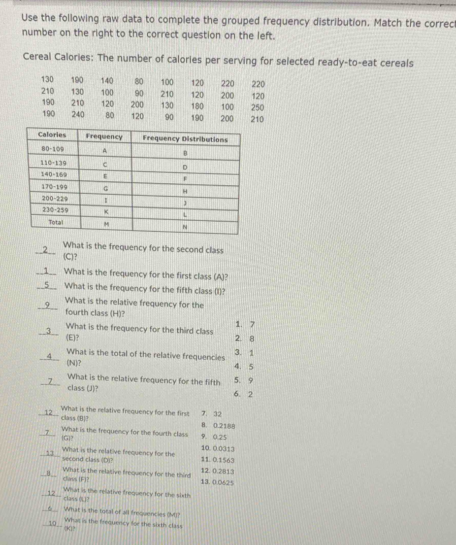 Solved: Use the following raw data to complete the grouped frequency ...