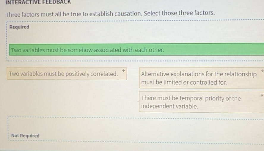Solved: INTERACTIVE FEEDBACK Three factors must all be true to ...