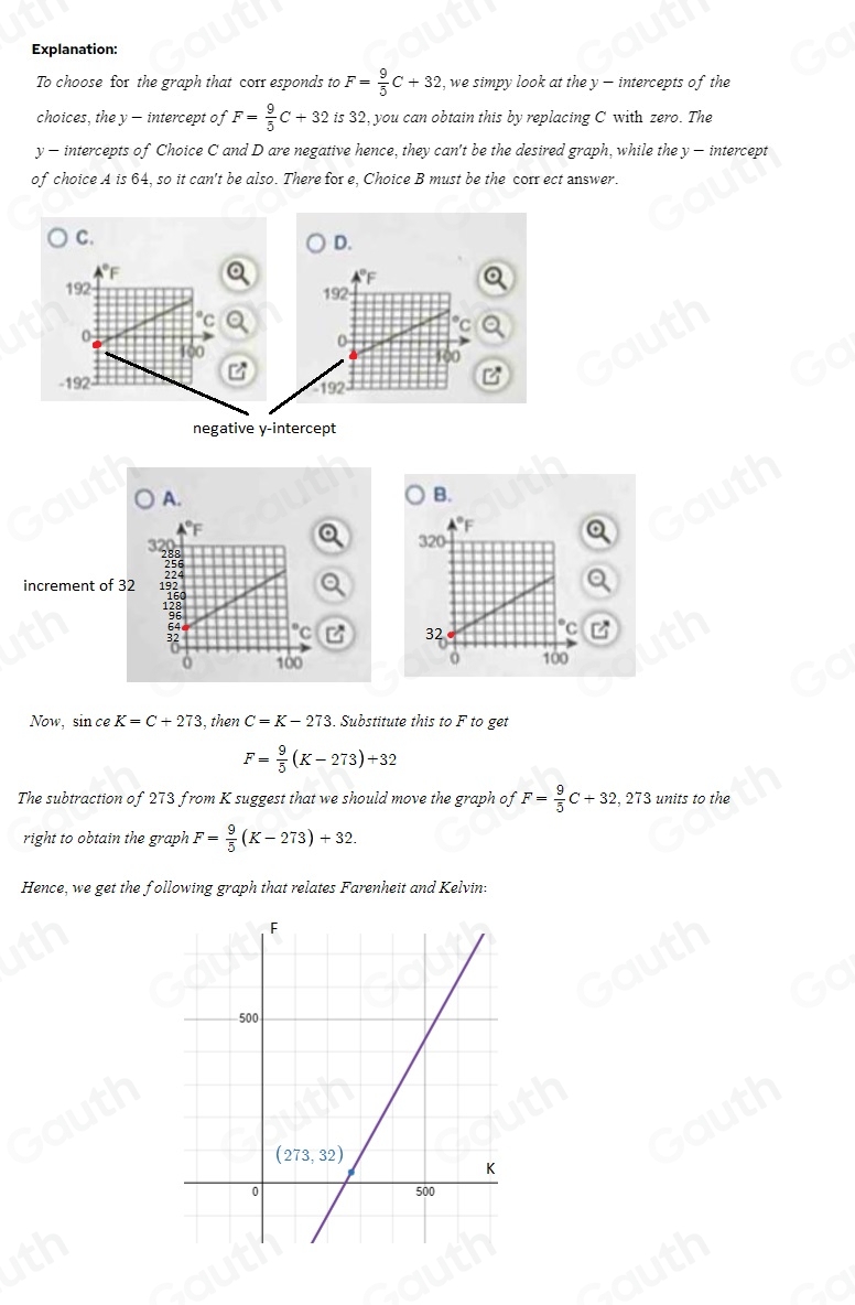 Solved: The relationship between the Celsius (^circ C) and Fahrenheit ...