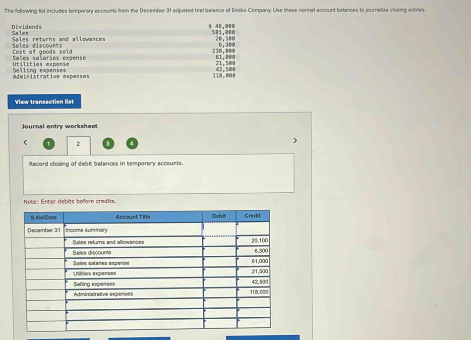 Solved: The following list includes temporary accounts from the ...