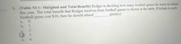 Solved: (Table 53-1: Marginal and Total Beneflt) Rodger is deciding how ...