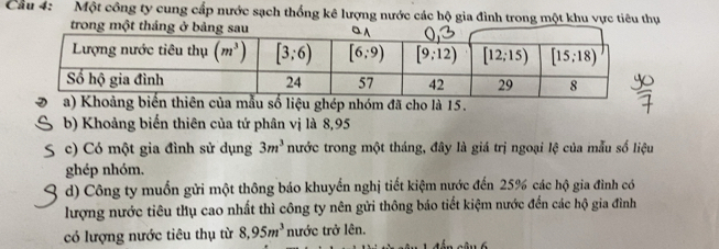 Giải quyết:Một công ty cung cấp nước sạch thống kê lượng nước các hộ ...