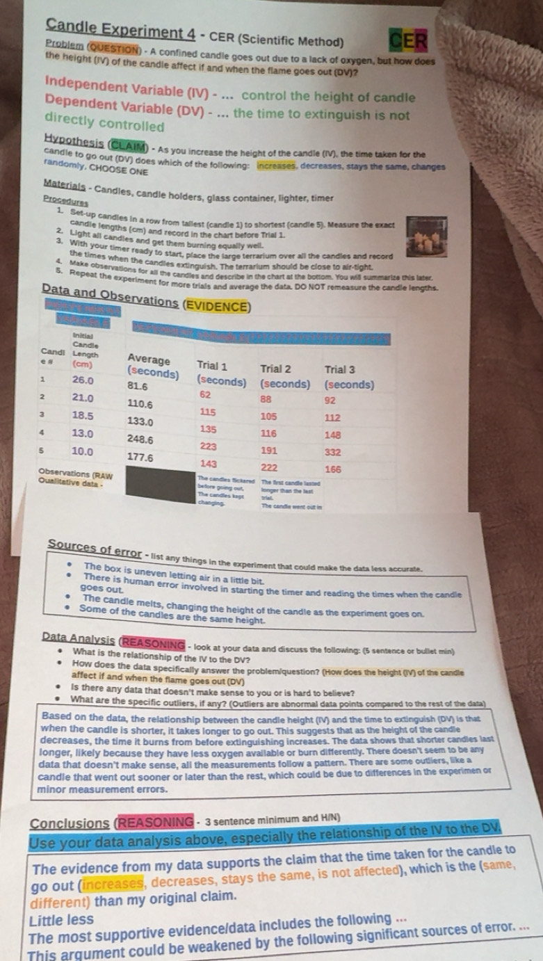Solved: Candle Experiment 4 - CER (Scientific Method) CER Problem ...