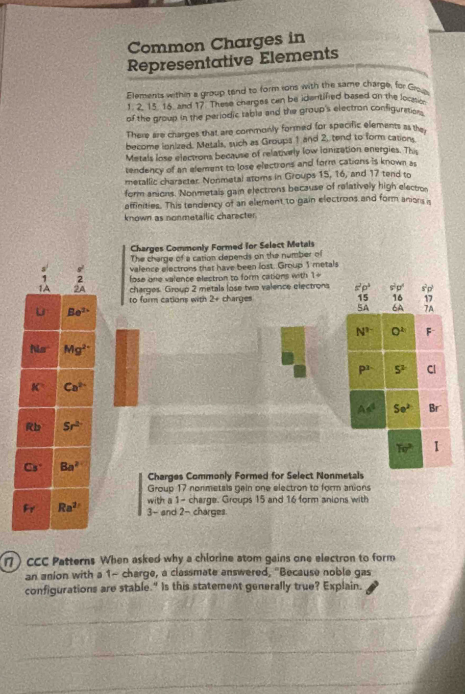 Solved: Common Charges in Representative Elements Elements within a ...