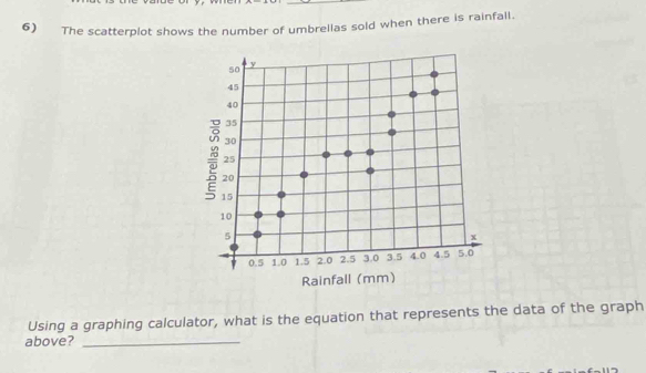 Solved: The scatterplot shows the number of umbrellas sold when there ...